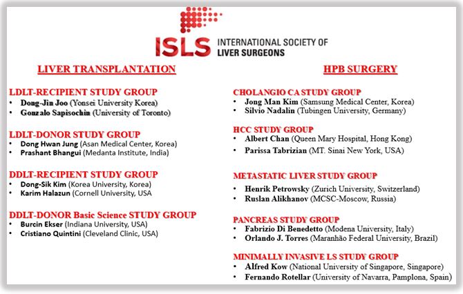 Home | ISLS STUDY GROUPS PLATFORM